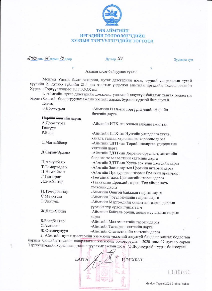 Ажлын хэсэг байгуулах тухай Аймгийн нутаг дэвсгэрийн хэмжээнд үндэсний