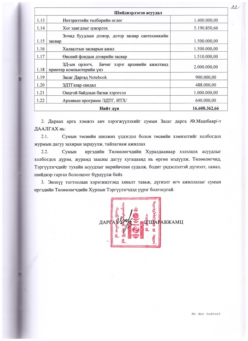 Сумын орон нутгийн төсвийн шилжих үлдэгдлийг зарцуулах жагсаалт батлах