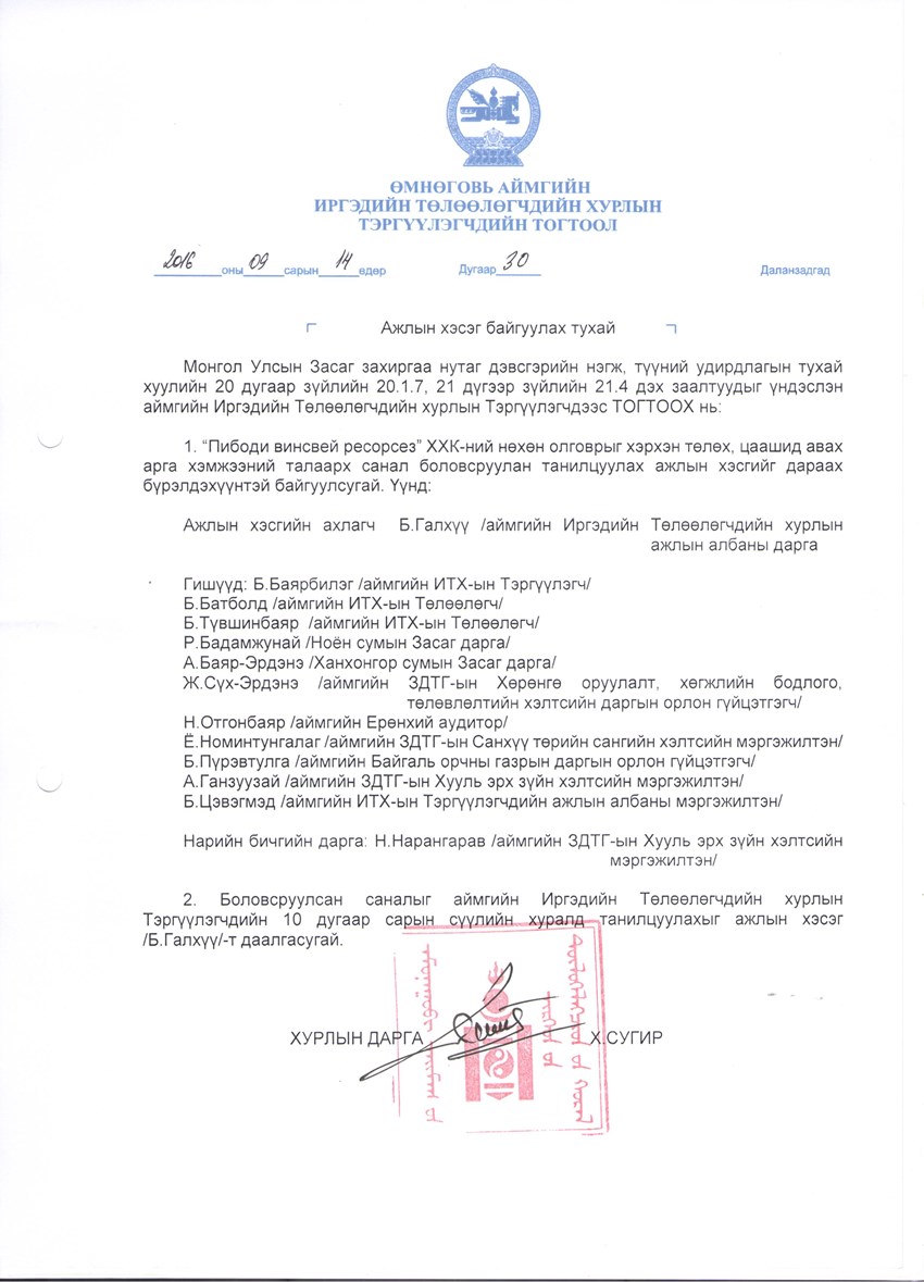 Ажлын хэсэг байгуулах тухай