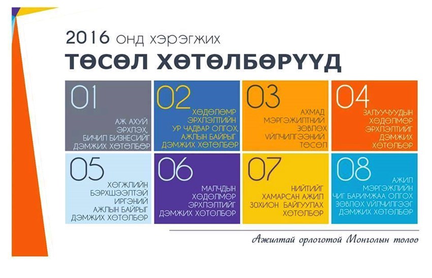 Өмнөговь аймгийн Хөдөлмөрийн хэлтсээс 2016 онд хэрэгжүүлэхээр