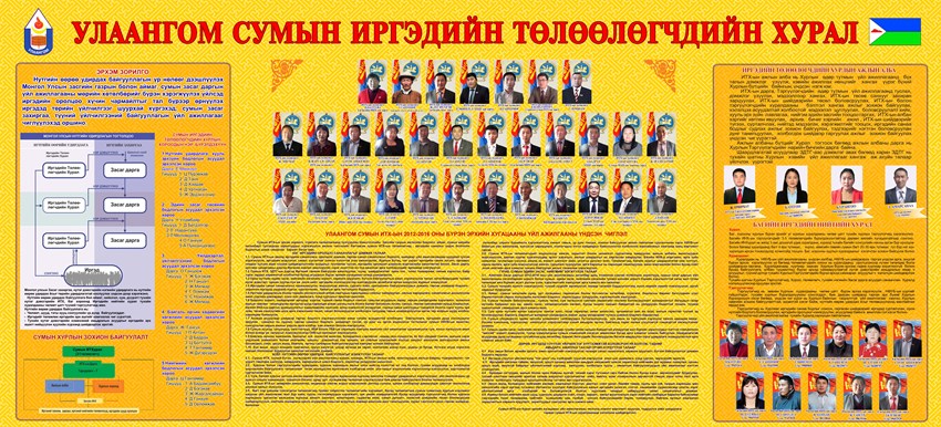 Улаангом сумын ИТХ