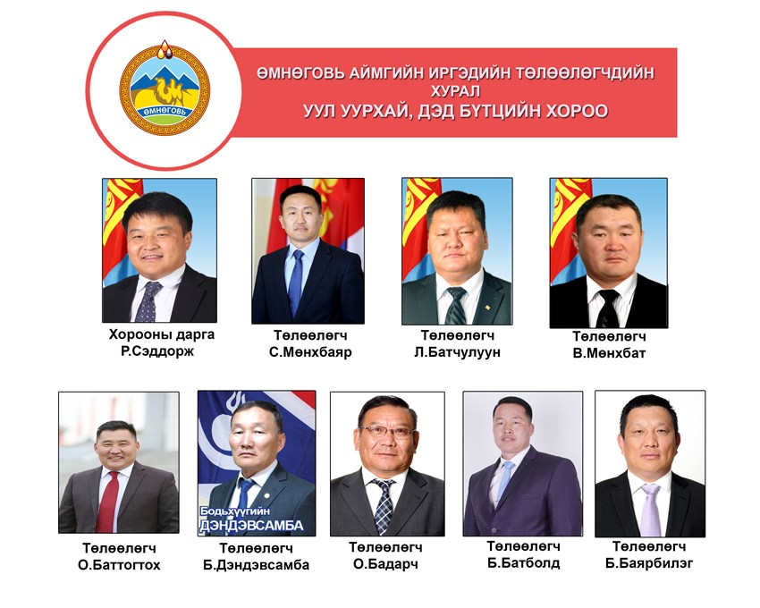 Аймгийн Иргэдийн Төлөөлөгчдийн Хурлын хороодын бүрэлдэхүүн