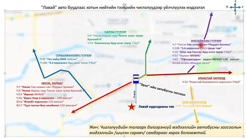 ЗУУНМОД УЛААНБААТАР ЧИГЛЭЛИЙН ХОТ ХООРОНДЫН ЗОРЧИГЧ ТЭЭВЭР 2019 ОНЫ 1