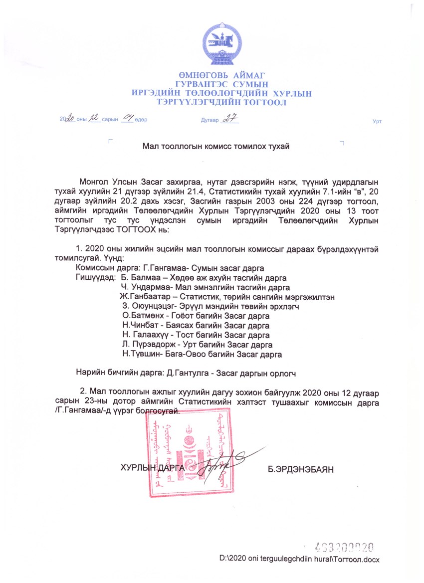 Мал тооллогын комисс томилох тухай
