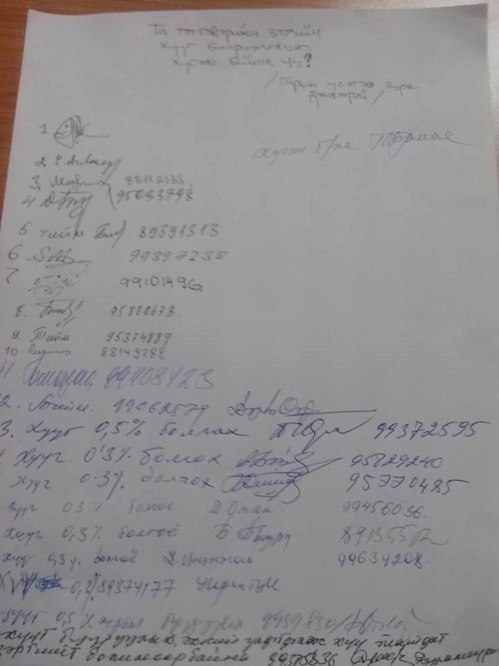 Ахмадууд тэтгэвэрийн хүүг бууруулахыг хүсэж байна