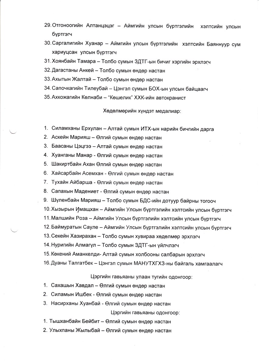 ТӨРИЙН ЦОЛ ОДОН МЕДАЛИАР ШАГНУУЛАХААР ТОДОРХОЙЛОХ ТУХАЙ