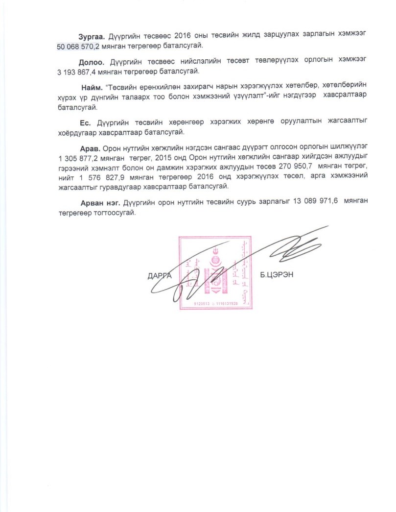 Дүүргийн 2016 оны төсвийн тодотголыг батлах тухай