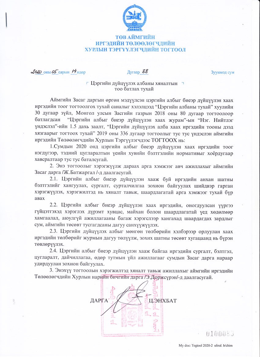 Цэргийн дүйцүүлэх албаны хяналтын тоо батлах тухай