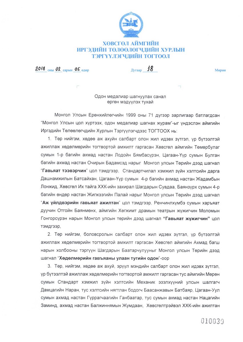ОДОН МЕДАЛИАР ШАГНУУЛАХ САНАЛ ӨРГӨН МЭДҮҮЛЭХ ТУХАЙ
