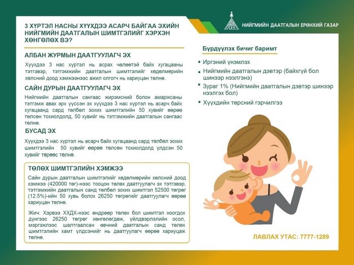 НИЙГМИЙН ДААТГАЛЫН ШИМТГЭЛИЙН ХУВЬ ХЭМЖЭЭГ ТӨР ХАРИУЦАХ ТУХАЙ
