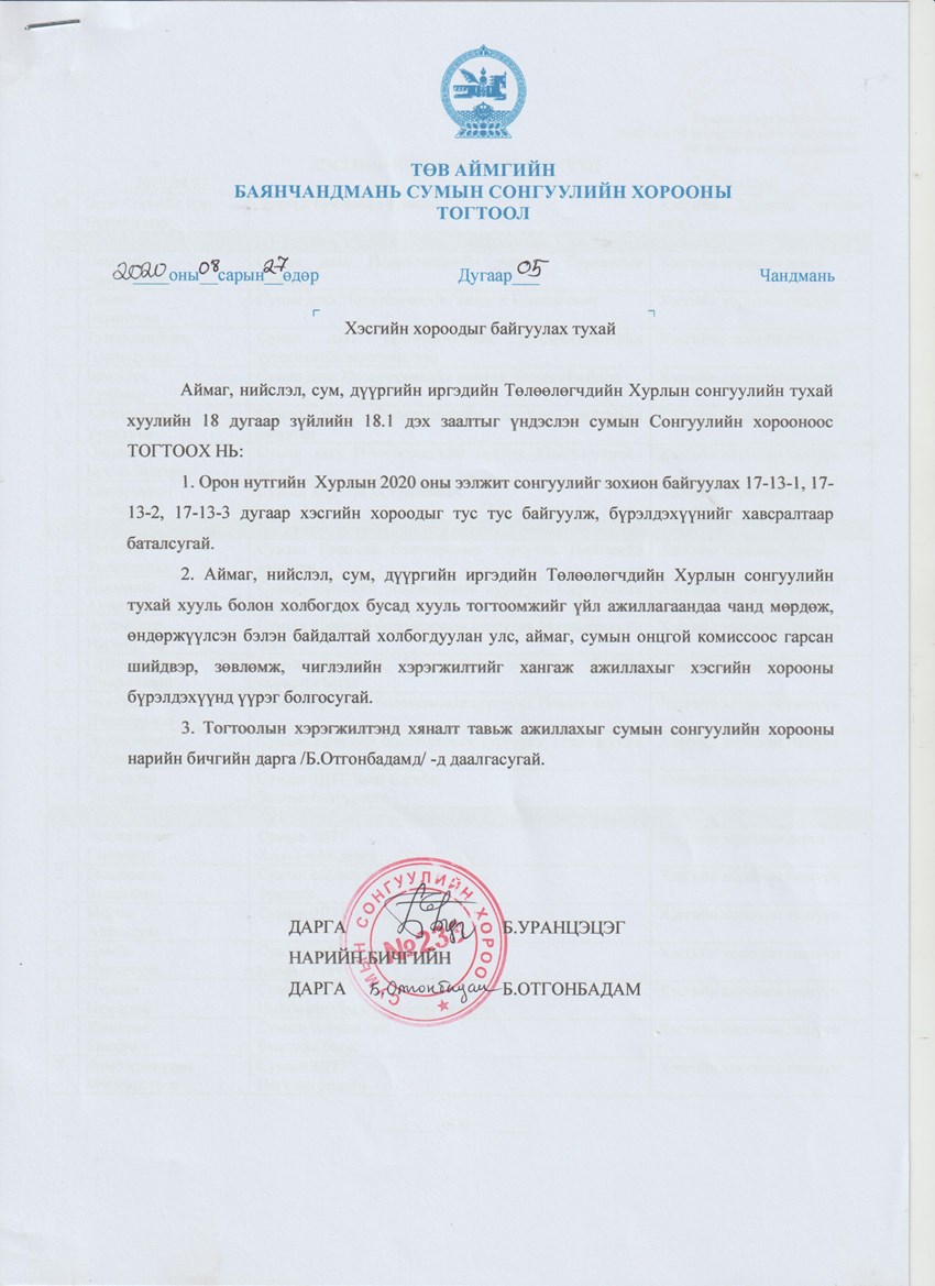 Орон нутгийн Хурлын сонгуулийн хэсгийн хороодыг байгуулах тухай