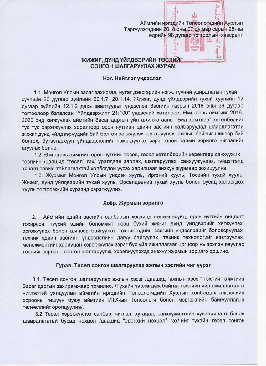 Жижиг дунд үйлдвэрийн төсөл сонгон шалгаруулах журам батлах тухай