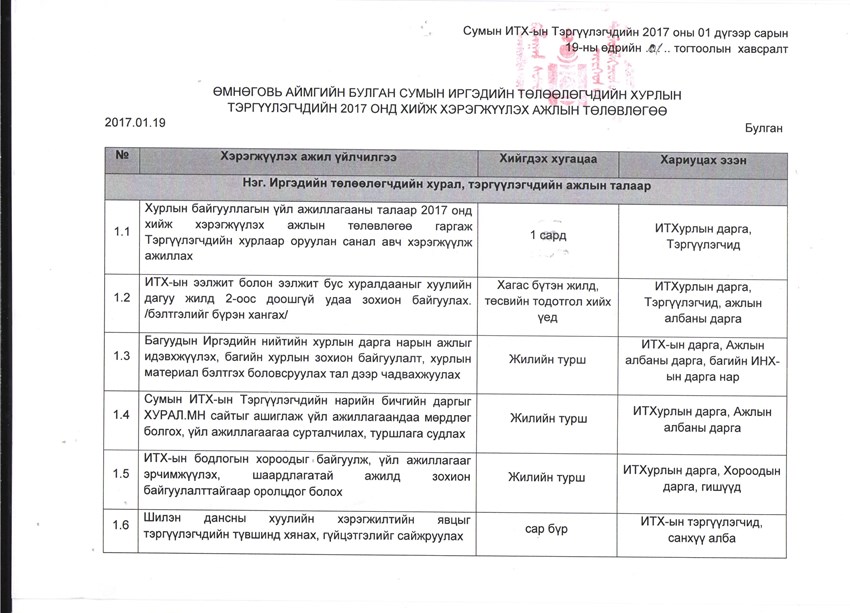 2017 оны үйл ажиллагааны төлөвлөгөө