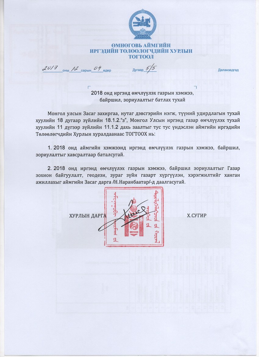 2018 онд иргэнд өмчлүүлэх газрын хэмжээ байршил зориулалтыг батлах тухай