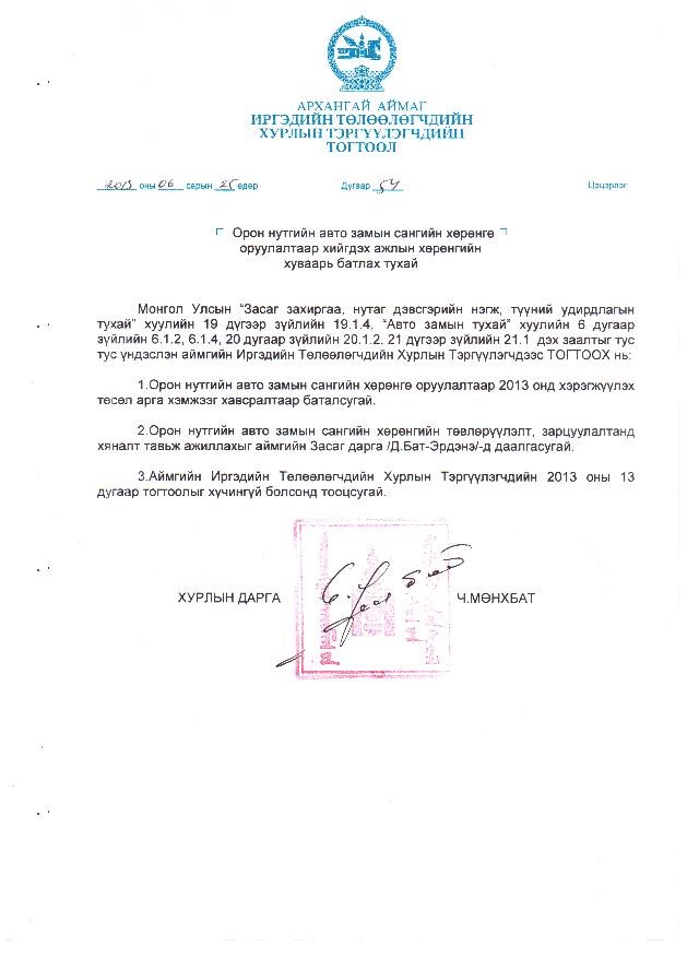 Орон нутгийн авто замын сангийн хөрөнгө оруулалтаар хийгдэх ажлын