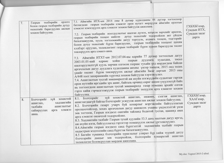 Газар зохион байгуулалтын 2014 оны төлөвлөгөөний хэрэгжилтийг дүгнэж