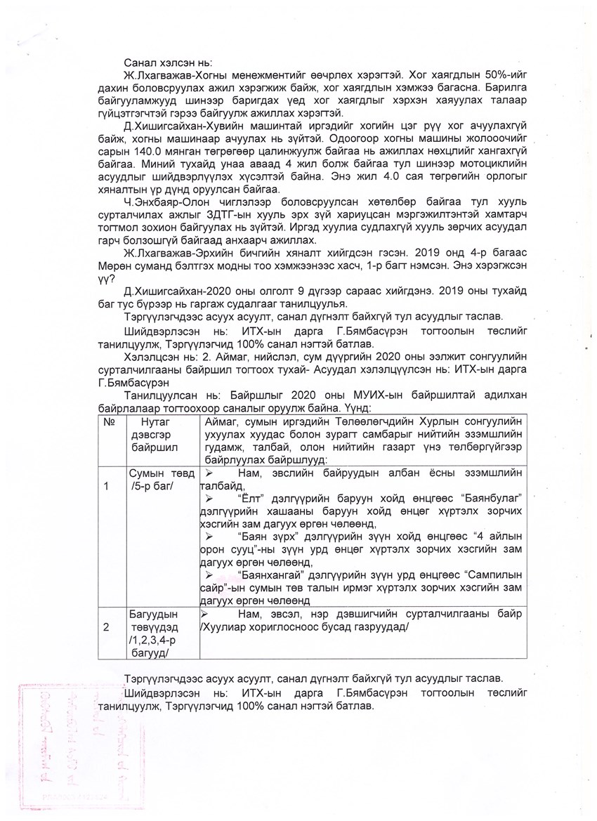 ИТХ ын Тэргүүлэгчдийн 12 дугаар хуралдааны тэмдэглэл 2020 07 31