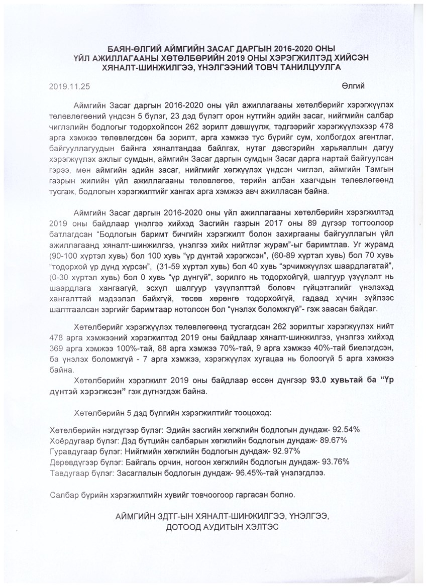 АЙМГИЙН ЗАСАГ ДАРГЫН 2016 2020 ОНЫ ҮЙЛ АЖИЛЛАГААНЫ ХӨТӨЛБӨРИЙН 2019 ОНЫ