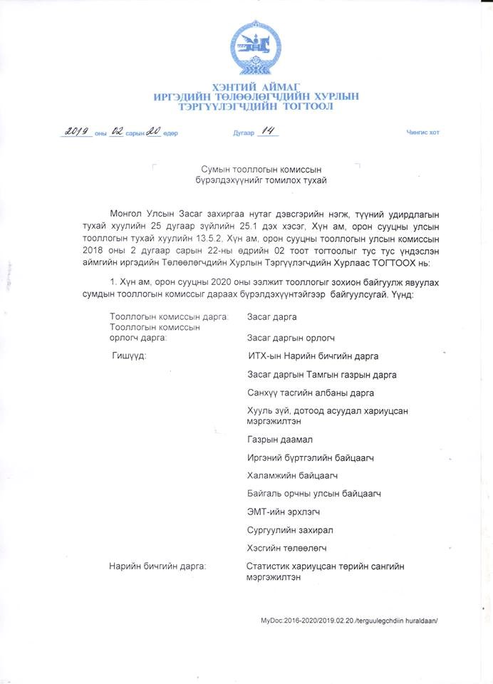 Сумын тооллогын комиссын бүрэлдэхүүнийг томилох тухай 2019 02 20 №14