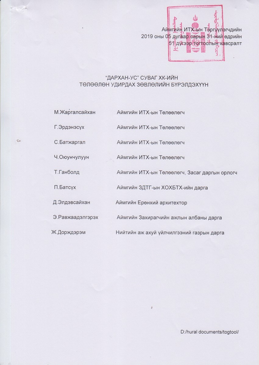 Төлөөлөн удирдах зөвлөлийн бүрэлдэхүүнийг шинэчлэн батлах тухай
