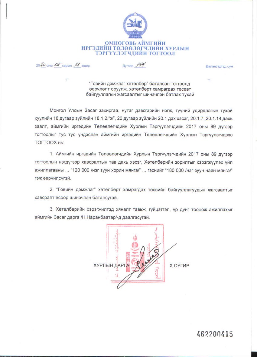 Говийн дэмжлэг хөтөлбөр баталсан тогтоолд өөрчлөлт оруулж хөтөлбөрт