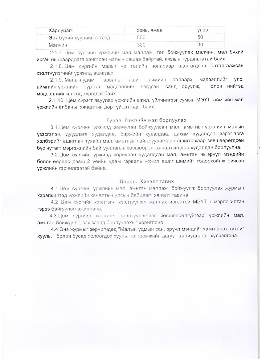 ИТХ ын Тэргүүлэгчдийн 15 р хурлын тогтоол 2017 10 31