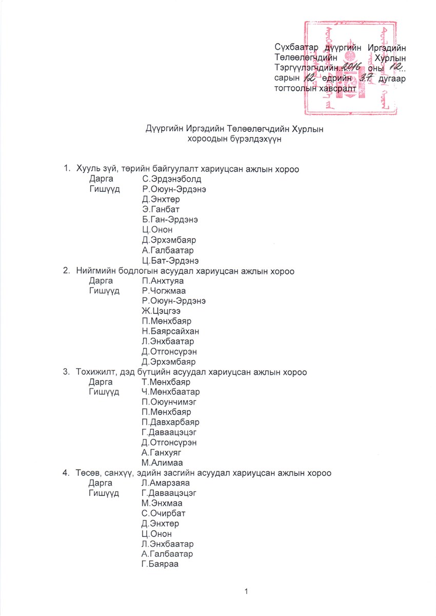 Дүүргийн Иргэдийн Төлөөлөгчдийн Хурлын хороодын дарга бүрэлдэхүүнийг