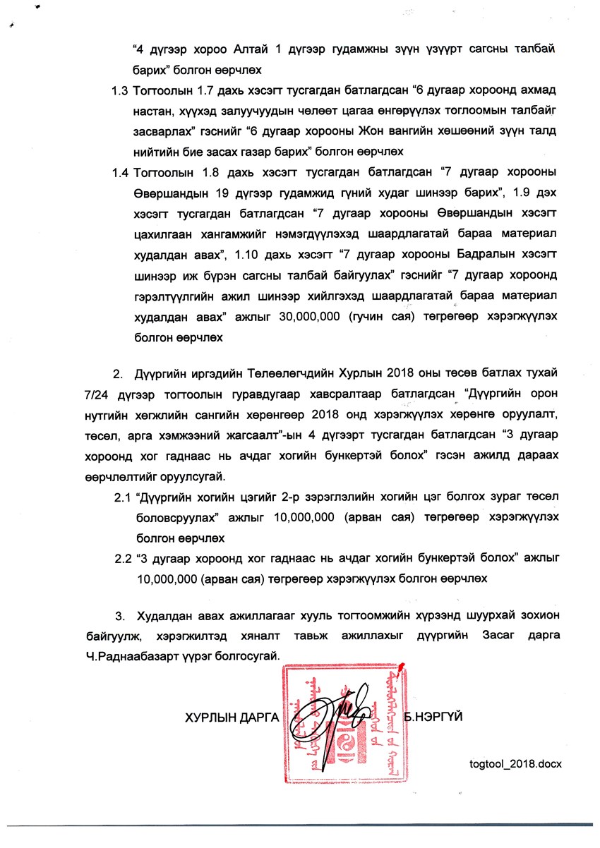 ОРОН НУТГИЙН ХӨГЖЛИЙН САНГИЙН ХӨРӨНГӨӨР 2018 ОНД ХЭРЭГЖҮҮЛЭХ ХӨРӨНГӨ