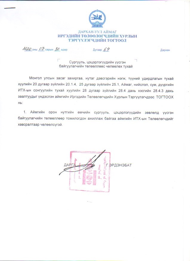 Сургууль цэцэрлэгүүдийн үүсгэн байгуулагчийн төлөөллөөс чөлөөлөх тухай