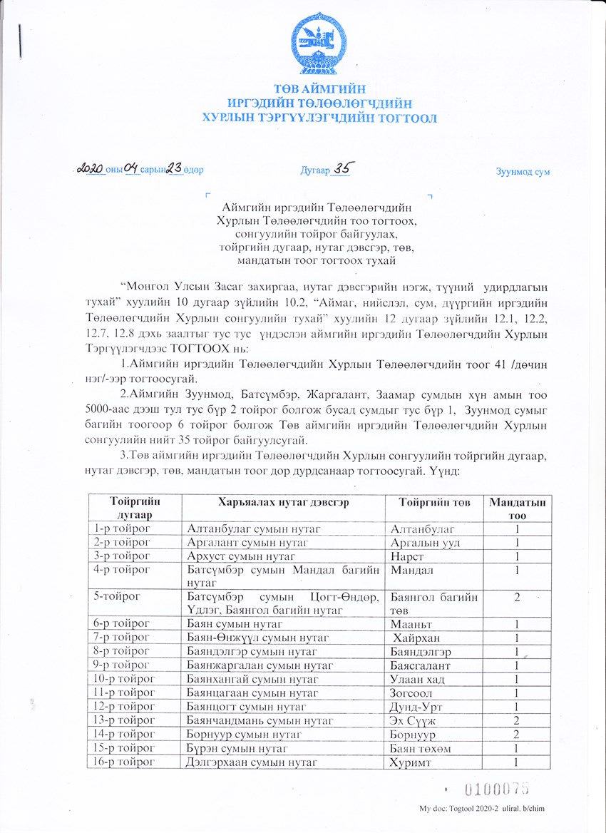 Аймгийн иргэдийн Төлөөлөгчдийн Хурлын Төлөөлөгчдийн тоо тогтоох