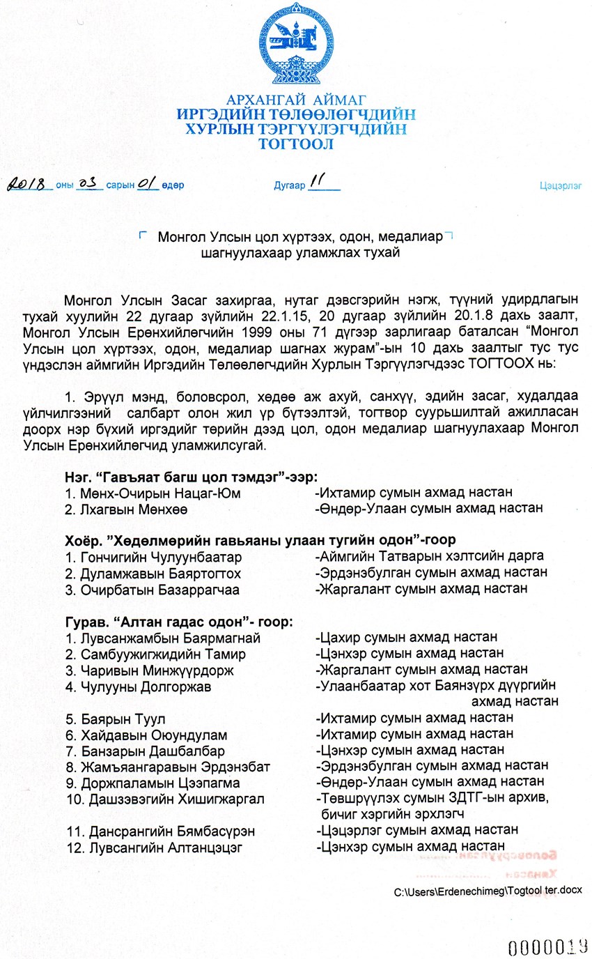 №11 МОНГОЛ УЛСЫН ЦОЛ ХҮРТЭЭХ ОДОН МЕДАЛИАР ШАГНУУЛАХААР УЛАМЖЛАХ ТУХАЙ