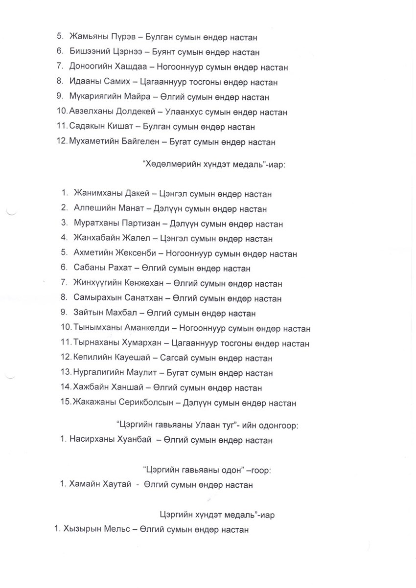 ТӨРИЙН ЦОЛ ОДОН МЕДАЛИАР ШАГНУУЛАХААР ТОДОРХОЙЛОХ ТУХАЙ