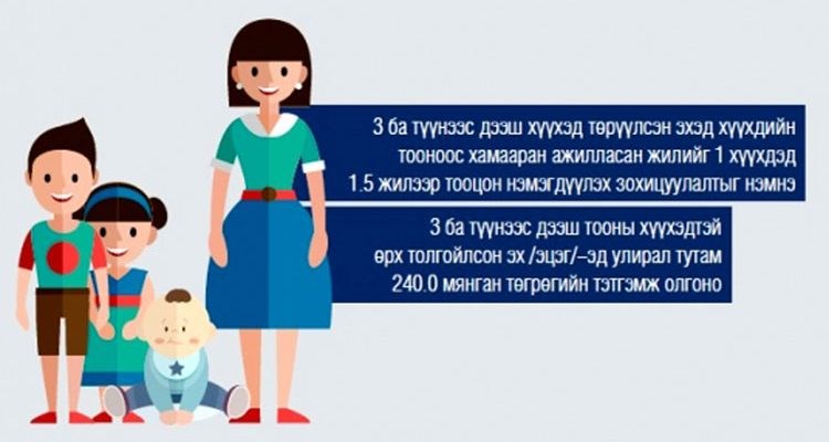 ЦАЛИНТАЙ ЭЭЖ ХӨТӨЛБӨРТ ХАМРАГДАХЫН ТУЛД БҮРДҮҮЛЭХ МАТЕРИАЛ