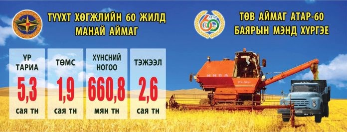 ИРГЭД ТА БҮХНИЙГ ӨРГӨНӨӨР ОРОЛЦОХЫГ УРЬЖ БАЙНА