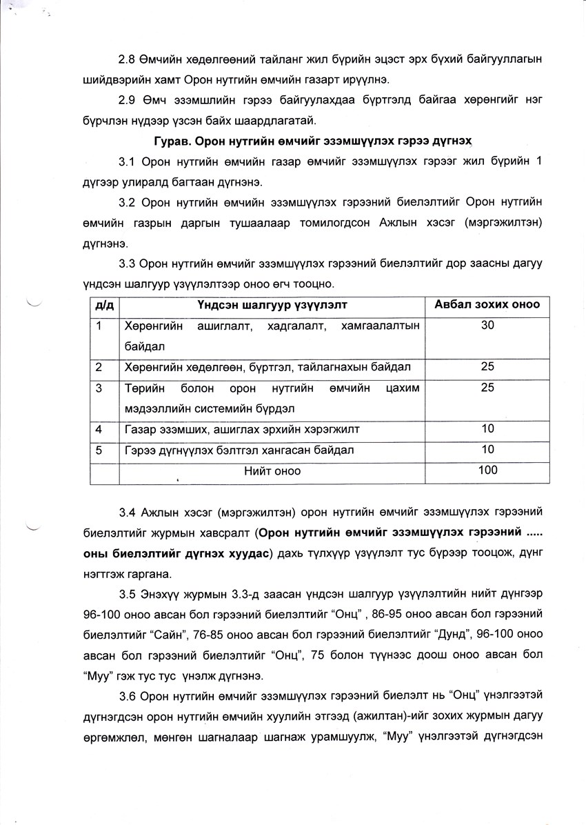ОРОН НУТГИЙН ӨМЧИТ БОЛОН ОНӨ ИЙН ОРОЛЦООТОЙ БАЙГУУЛЛАГУУДАД ӨМЧ