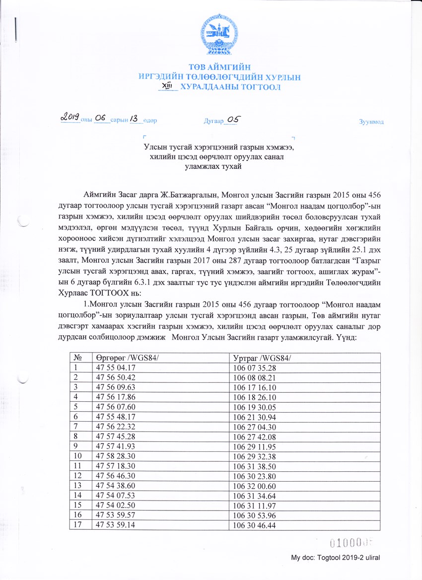 Улсын тусгай хэрэгцээний газрын цэсэд өөрчлөлт оруулах санал уламжлах тухай