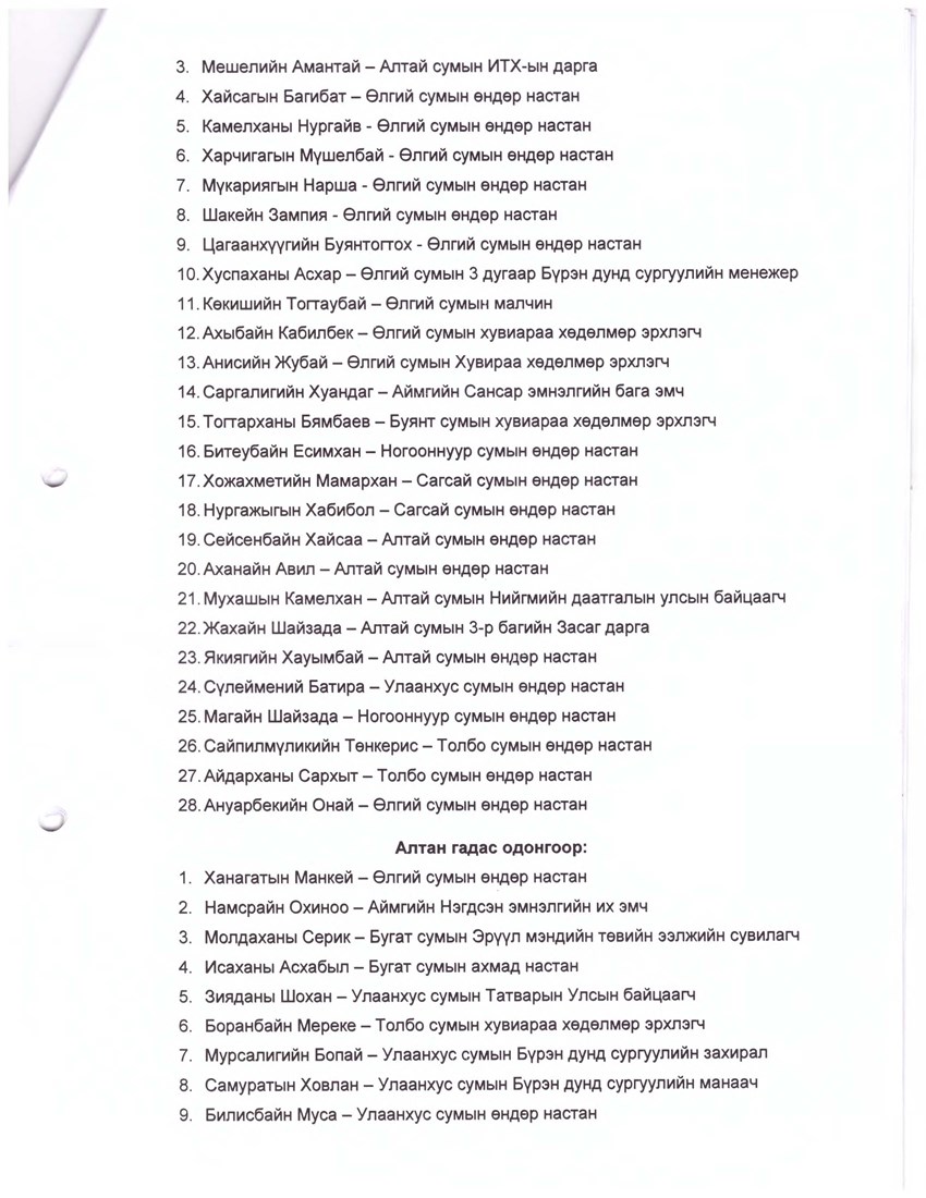 ТӨРИЙН ЦОЛ ОДОН МЕДАЛИАР ШАГНУУЛАХААР ТОДОРХОЙЛОХ ТУХАЙ