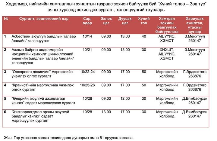 Хүний төлөө Зөв тус аяны хүрээнд зохиогдох сургалт хэлэлцүүлгийн хуваарь