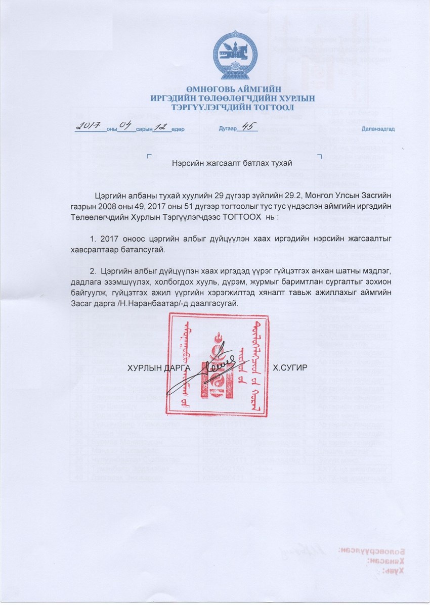 Нэрсийн жагсаалт батлах тухай