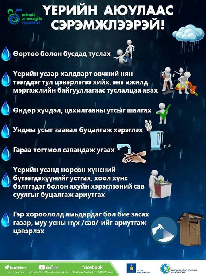 ҮЕР УСНЫ АЮУЛААС УРЬДЧИЛАН СЭРГИЙЛЭХ ЗӨВЛӨГӨӨ МЭДЭЭЛЭЛ НЭН ЯАРАЛТАЙ