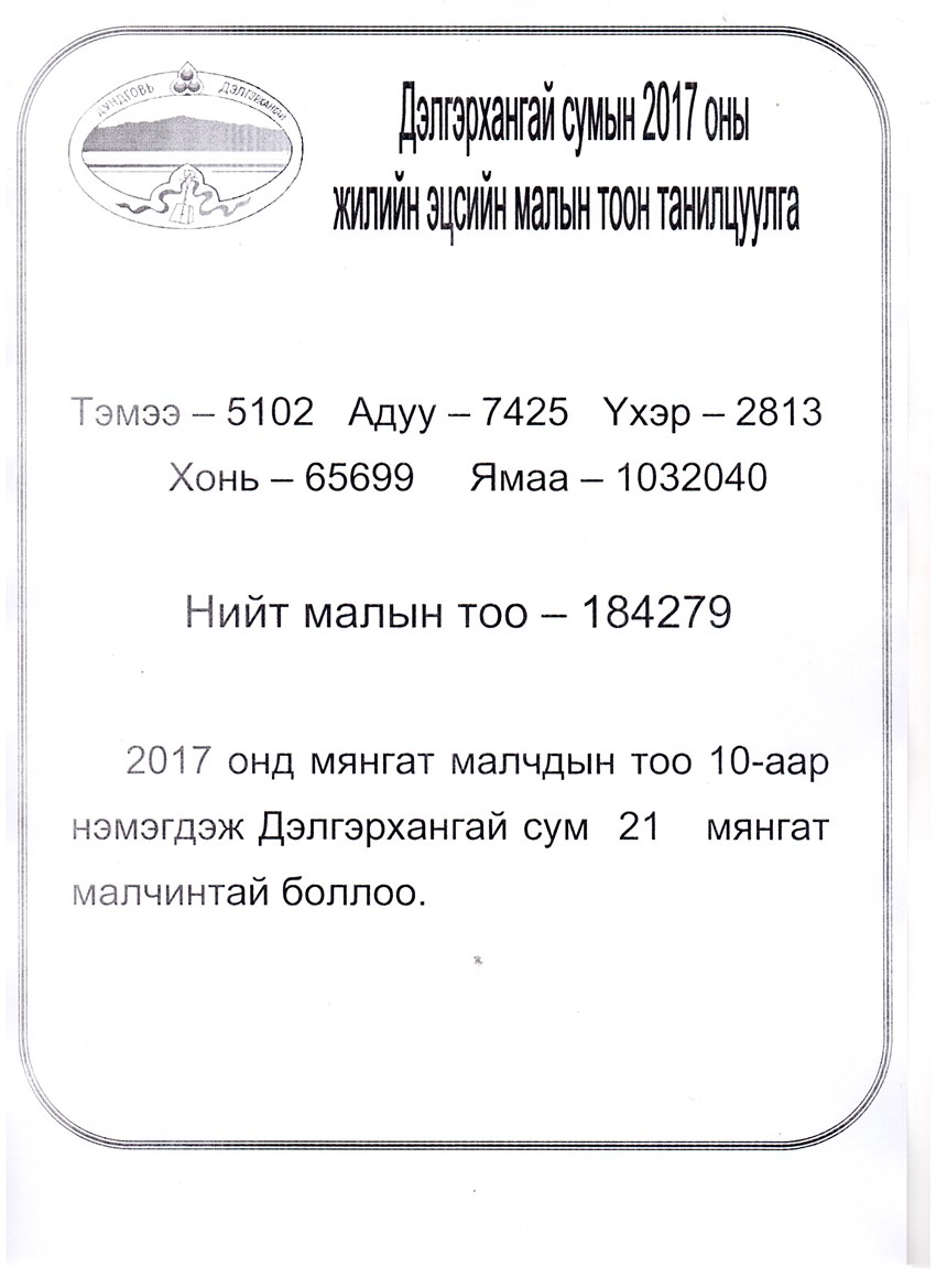 2017 оны жилийн эцсийн малын тоо