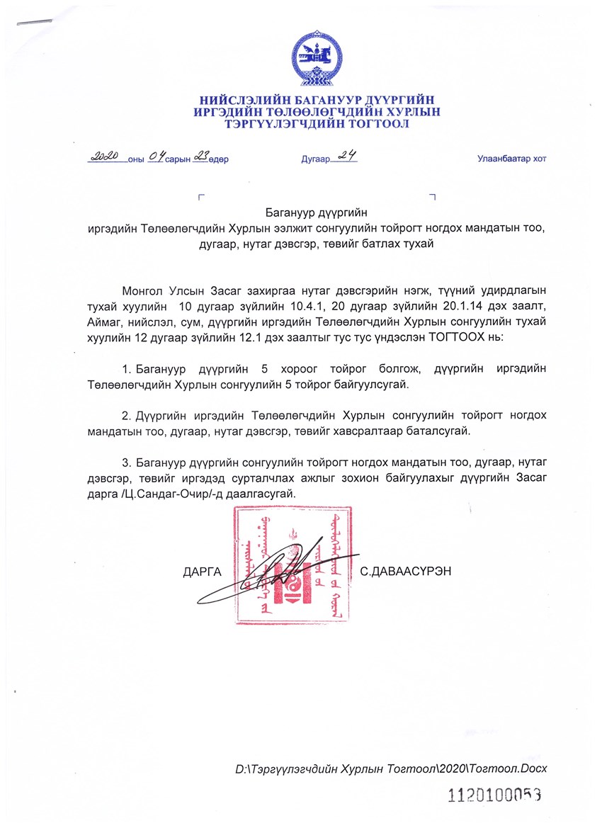 Багануур дүүргийн ИТХ ын ээлжит сонгуулийн тойрогт ногдох мандатын тоо