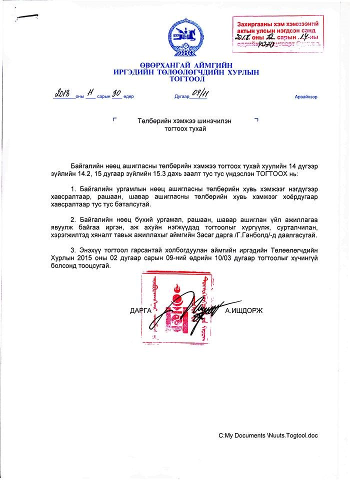 Байгалийн нөөц ашигласны төлбөрийн хэмжээг шинэчлэн тогтоох тухай