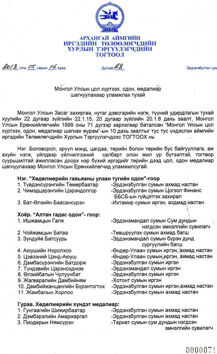 28 МОНГОЛ УЛСЫН ЦОЛ ХҮРТЭЭХ ОДОН МЕДАЛИАР ШАГНУУЛАХААР УЛАМЖЛАХ ТУХАЙ