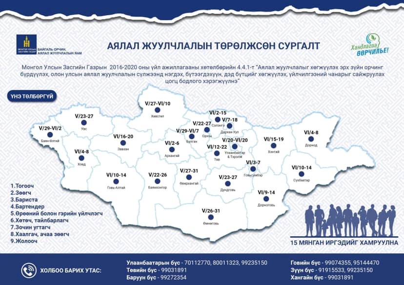 АЯЛАЛ ЖУУЛЧЛАЛЫН САЛБАРТ МЭРГЭЖИЛ ОЛГОХ СУРГАЛТ ҮНЭ ТӨЛБӨРГҮЙ ЯВАГДАХ