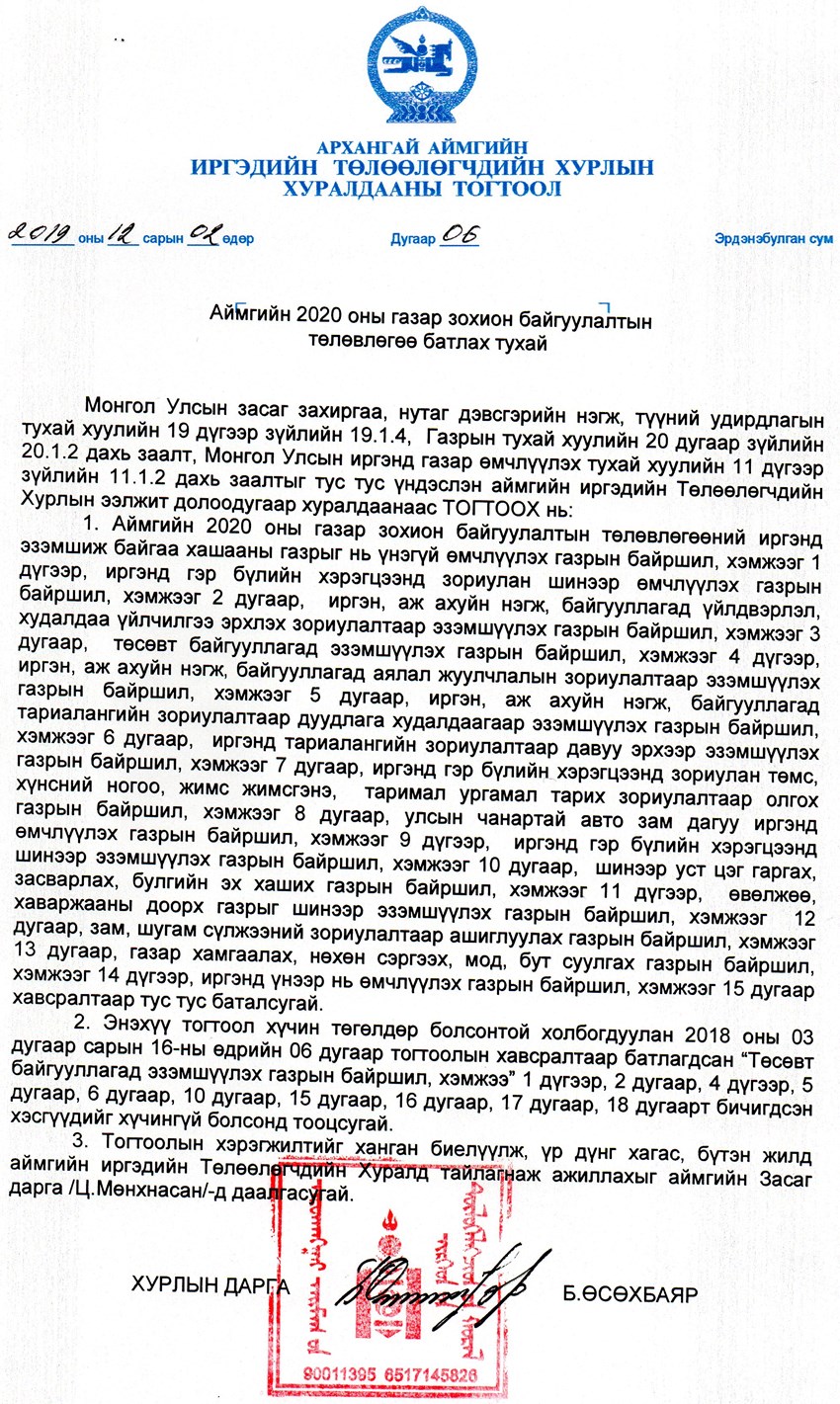 №06 Аймгийн 2020 оны газар зохион байгуулалтын төлөвлөгөө батлах тухай