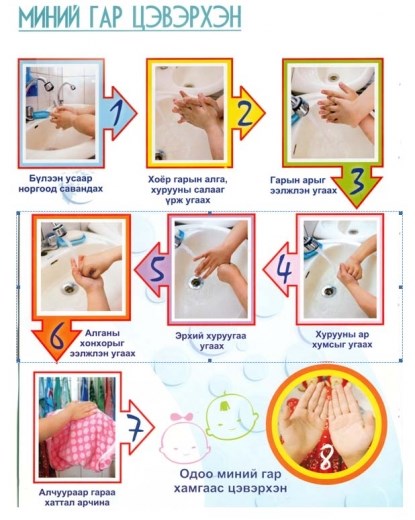 Цаг гаргаж хүүхдээ хөгжүүлье Гар угаах